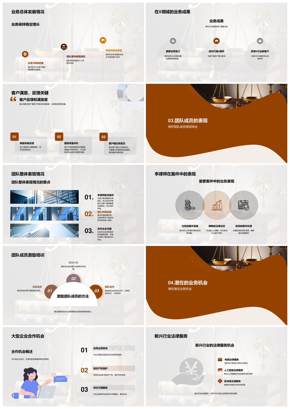 法律行业的月度总结汇报PPT下载-法律行业月度律所业务稳增结构合伙人X领域总结PPT模板_风云办公