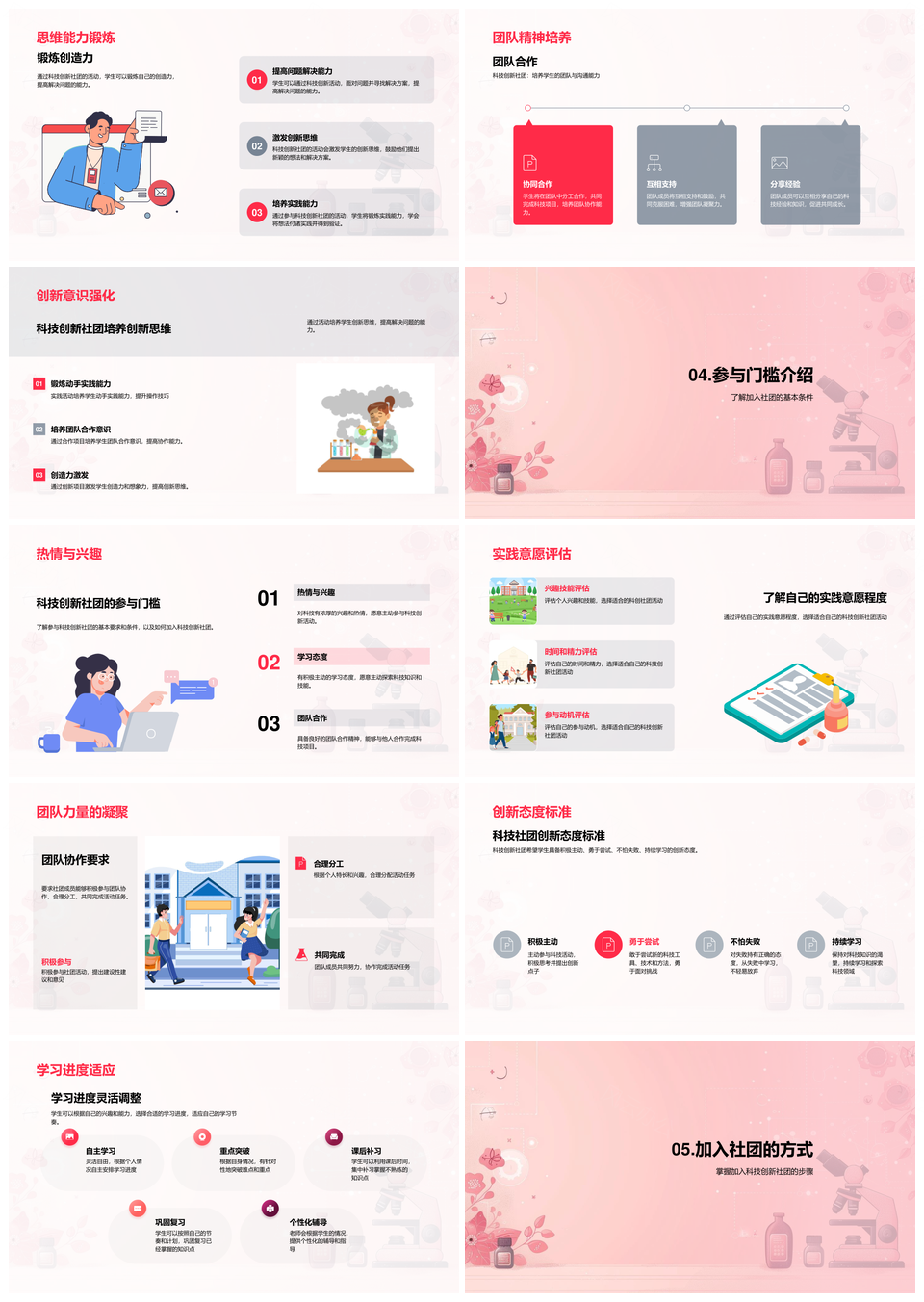 科技创新的培养PPT下载-科技创新社团活动培养动手思维科技素养PPT模板_风云办公